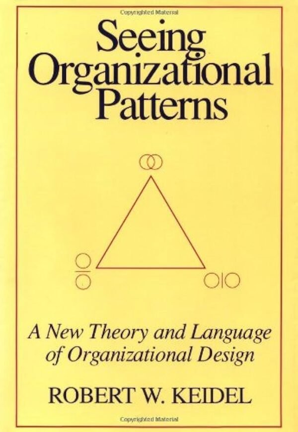 Seeing Organizational Patterns - Al Mtba3a