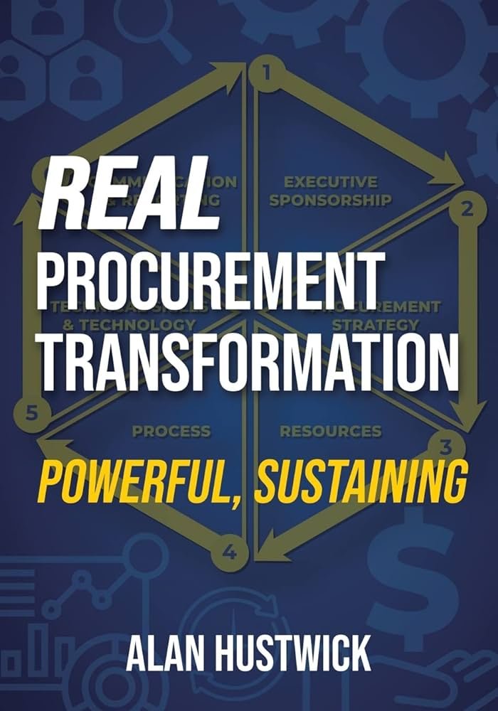 Real Procurement Transformation - Al Mtba3a