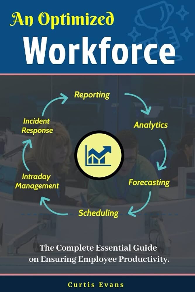 An Optimized Workforce - Al Mtba3a