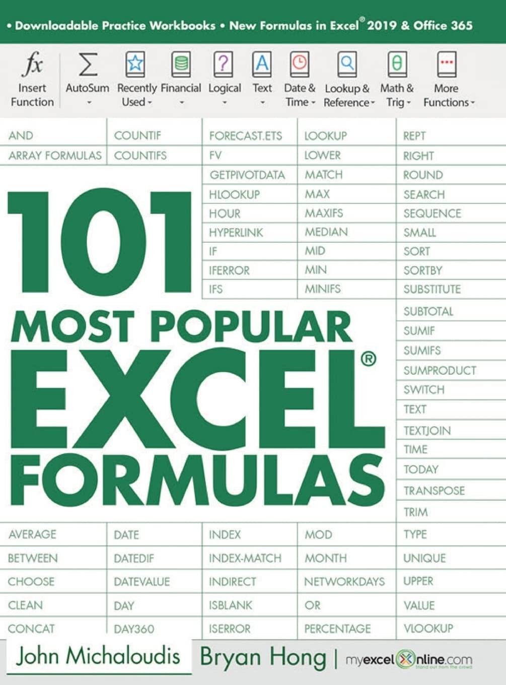 101 Most Popular Excel Formulas - Al Mtba3a